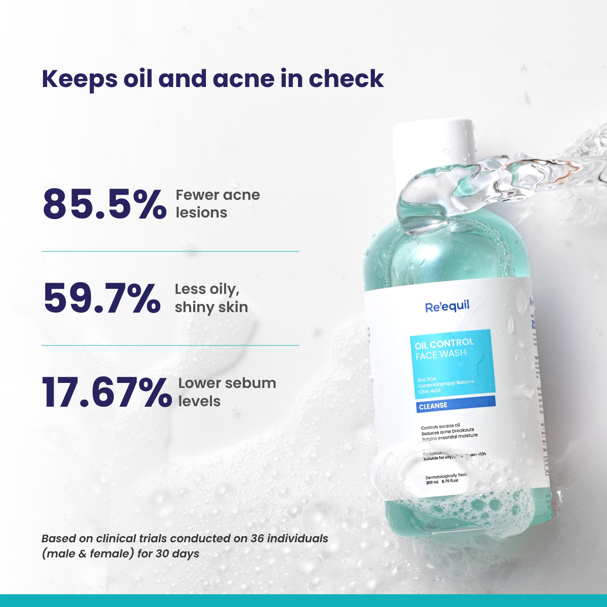 Buy Oil Control & Anti Acne Face Wash Online - Re'equil