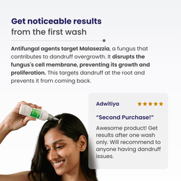 Anti-Recurrence Dandruff Lotion For Severe, Greasy, Flaky Dandruff – Re ...