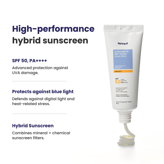 Buy Ultra Matte Dry Touch Sunscreen Gel SPF 50 PA++++ – Re'equil